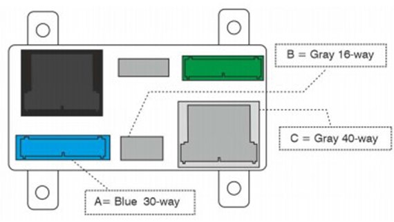 VECU5 NEW VOLVO MODULE FOR 2022 MODEL YEAR | Volvo Trucks USA